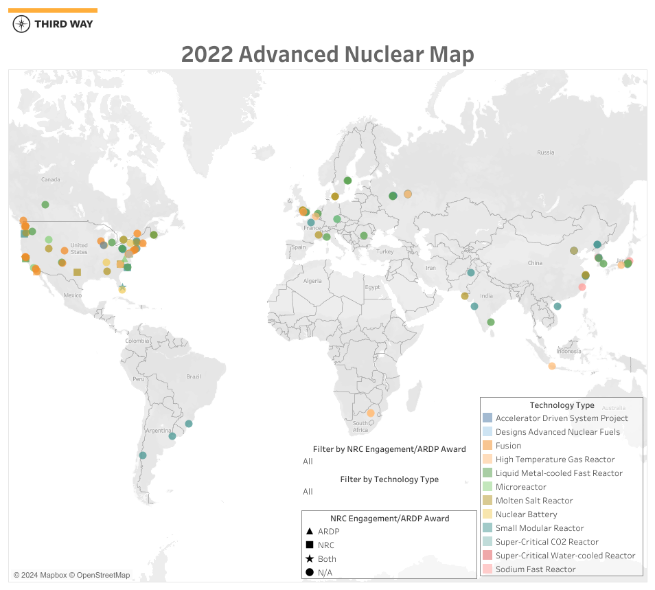 Developments in the Long Quest for Economical Civilian Nuclear Power